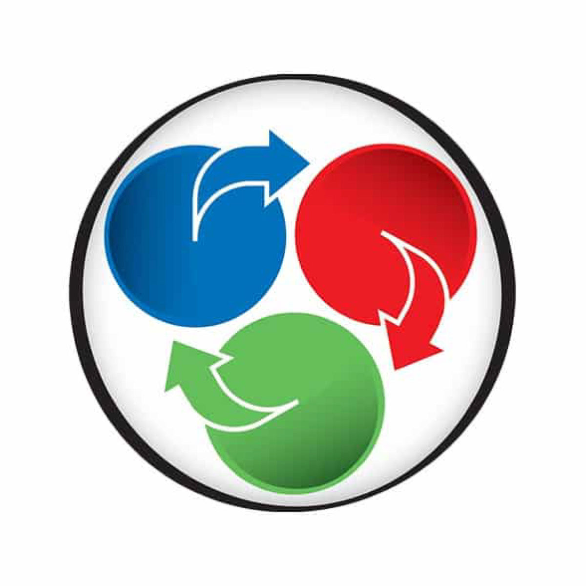 PPS Success Program Lesson 04: How to Write a Business Plan – Chek ...